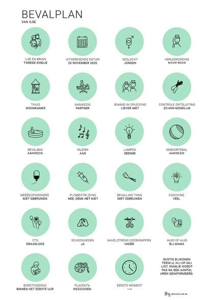 Bevalplan voorbeeld | Bekijk hier een aantal voorbeeld bevalplannen