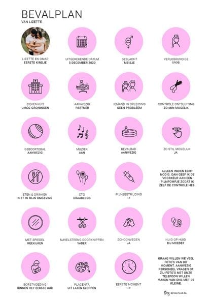Bevalplan voorbeeld | Bekijk hier een aantal voorbeeld bevalplannen