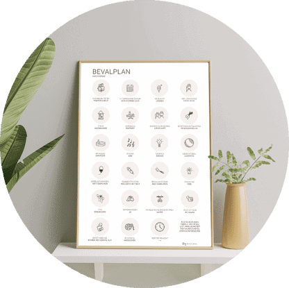Bevalplan - Online bevalplan maken - Geboorteplan